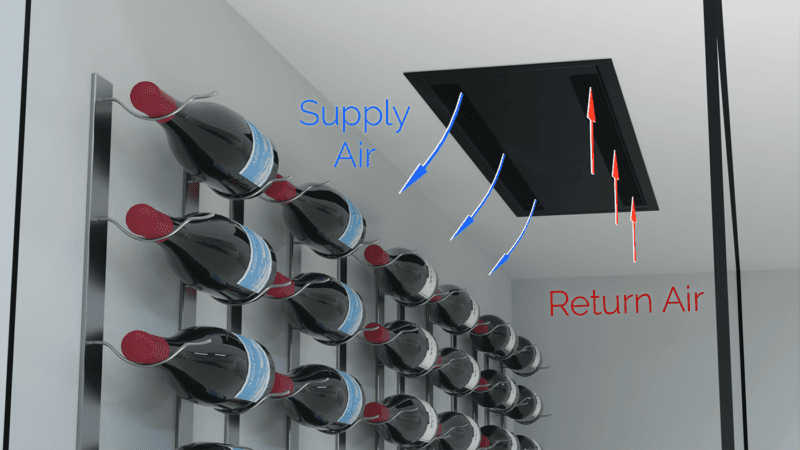 Wine Wall Cooling System - Wine Guardian® Wine Cellar Cooling Units